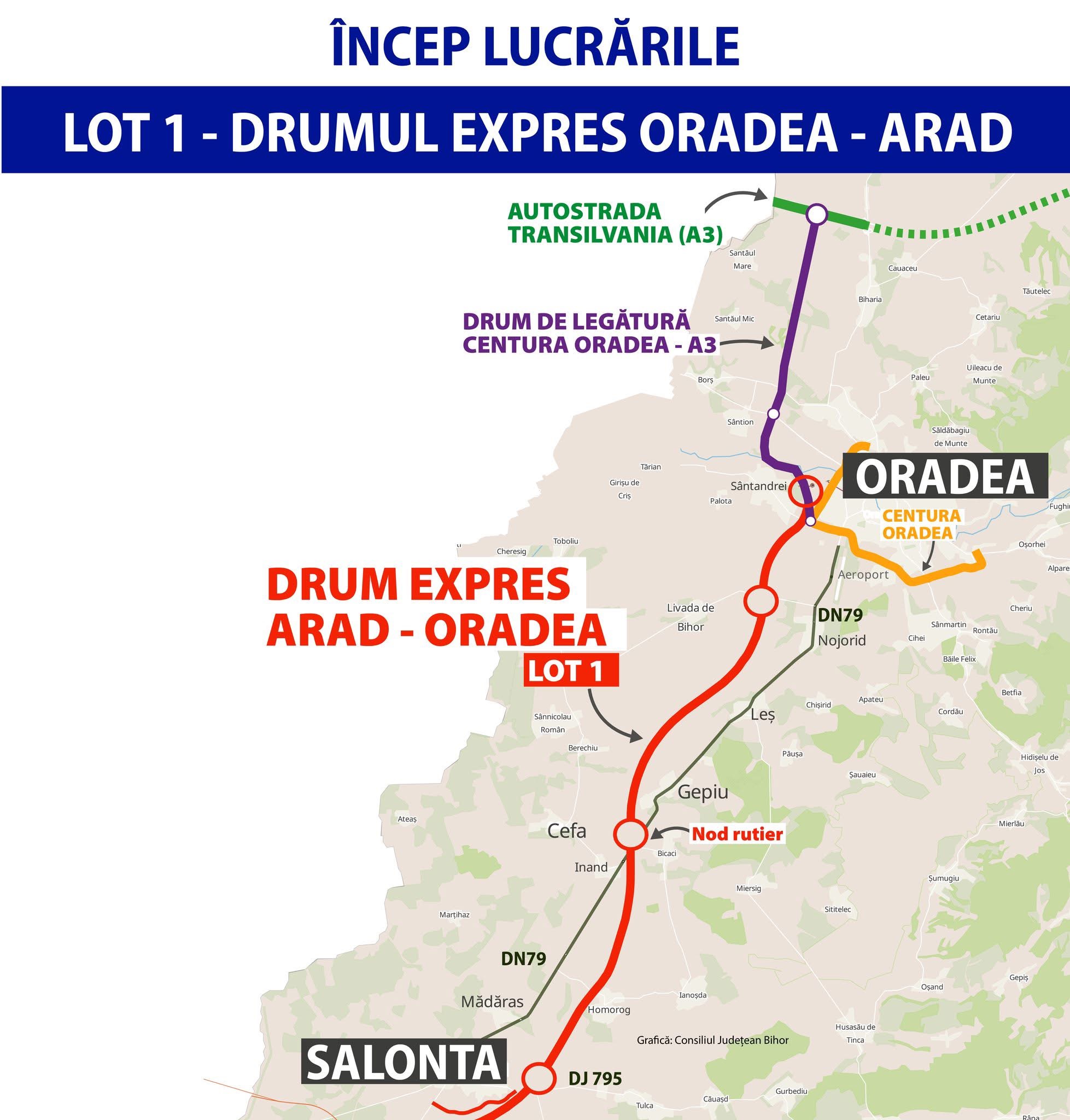 Încep lucrările la Drumul Expres Arad - Oradea - Glasul Aradului